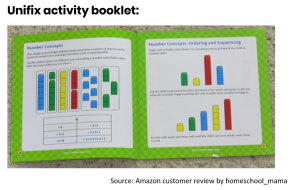 The Complete Illustrated Guide to linking cubes: MathLink cubes, Unifix ...